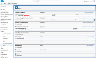 How to solve an Insufficient Privileges error in Salesforce | The ...
