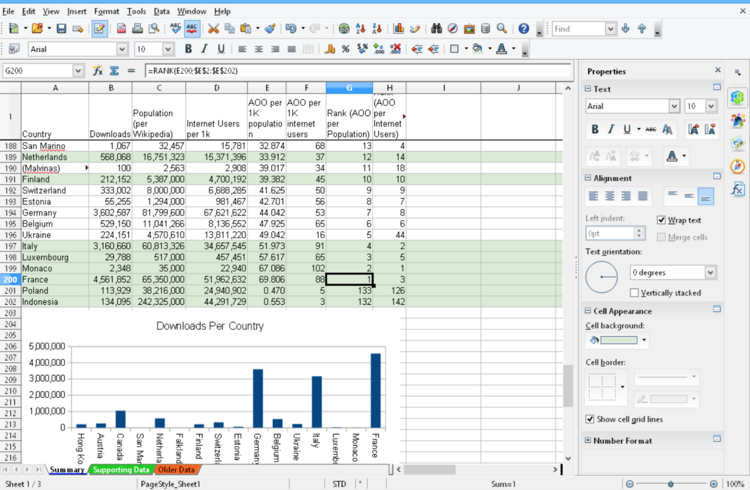 6 Alternativen zu Google Sheets im Jahr 2025 | The Jotform Blog