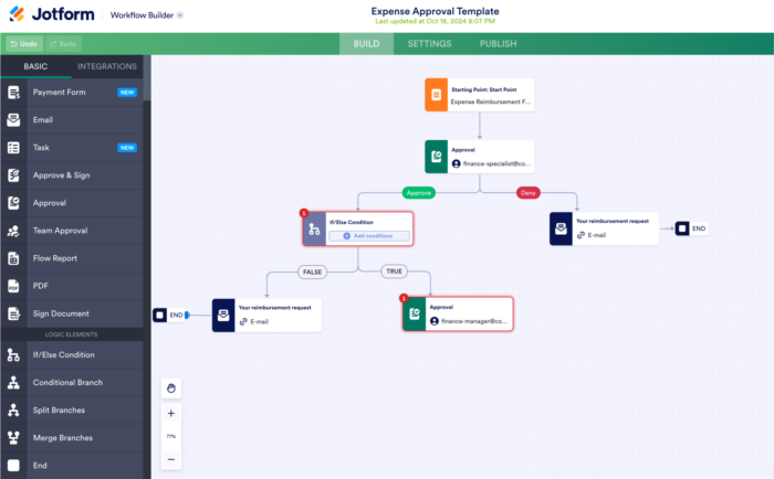 How to create an approval workflow with Jotform Workflows | The Jotform ...