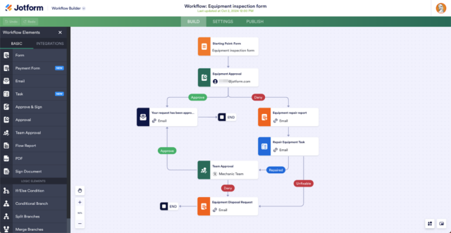 Announcing Workflows for Jotform Enterprise: Automate tasks, filing ...