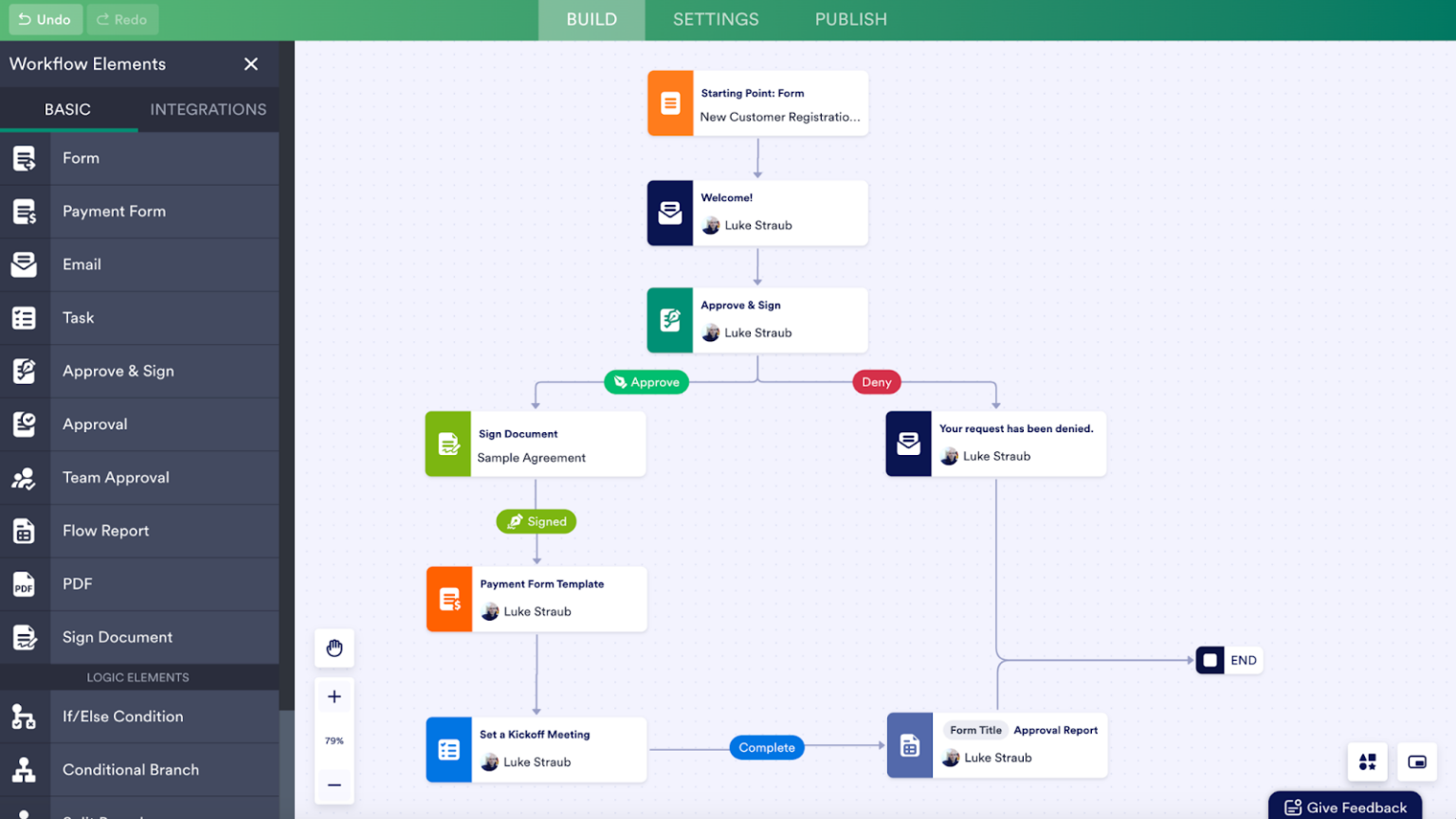 How a tattoo artist brings dreams to life with Jotform Workflows | The ...