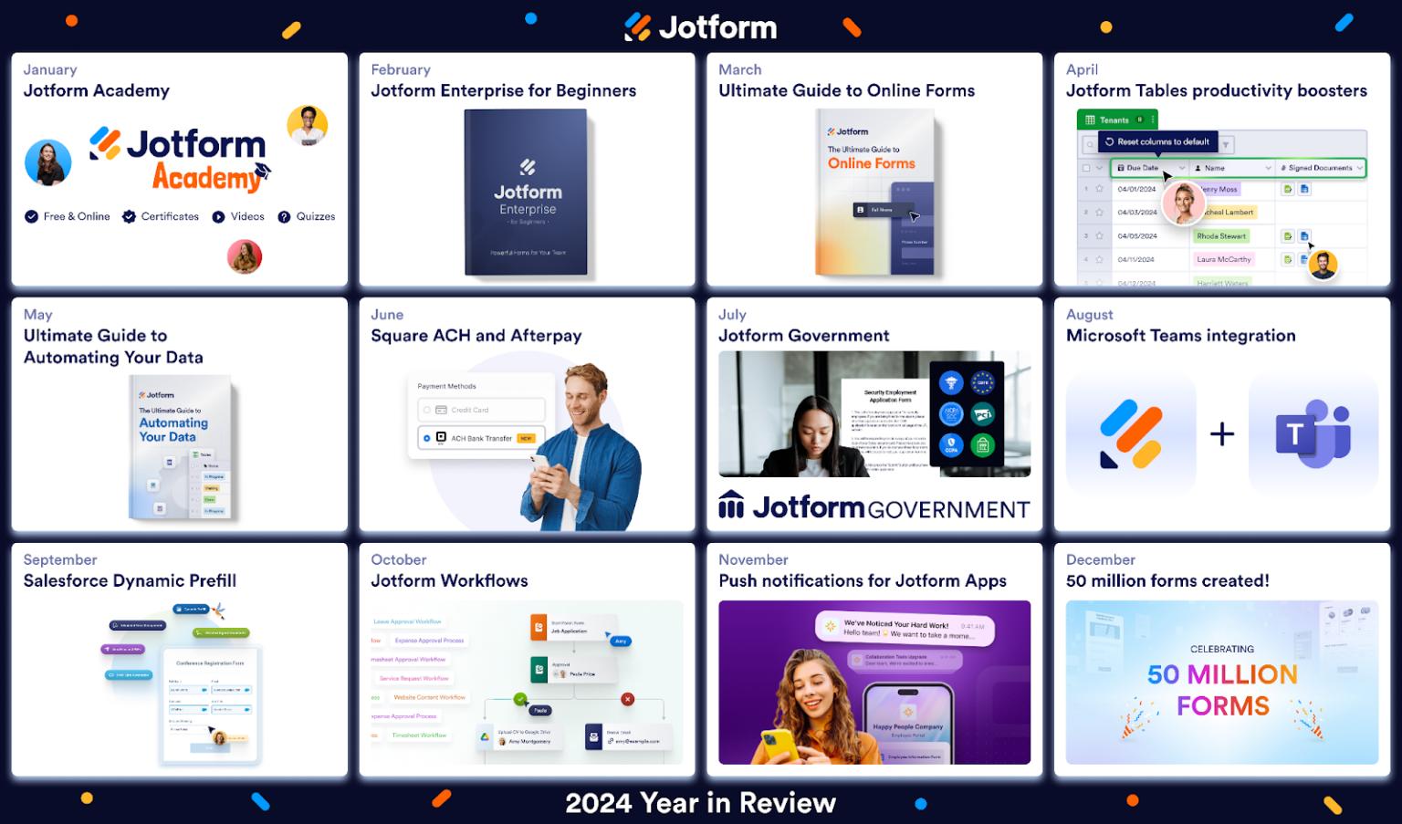 Year in review: Enabling better workflows with Jotform in 2024 | The ...