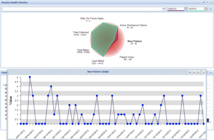 4 best chiropractic software programs in 2026 | The Jotform Blog