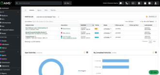 A beginner’s guide to CRM for insurance agents and brokers | The ...