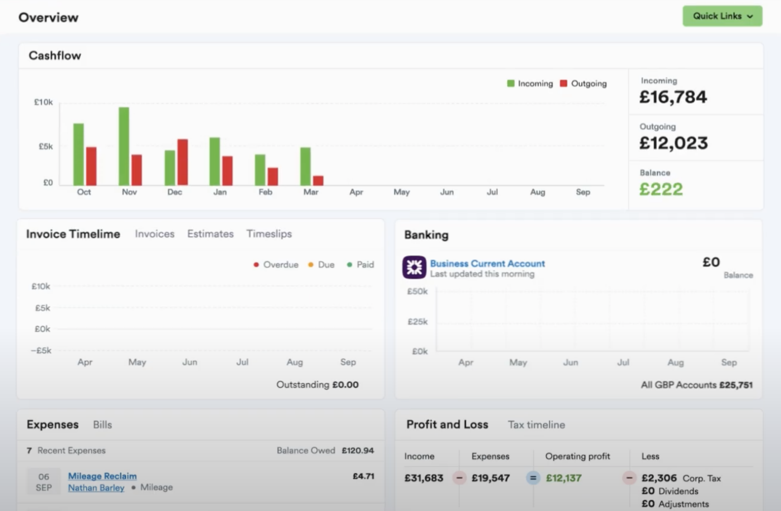 A beginner’s guide to CRM for insurance agents and brokers | The ...