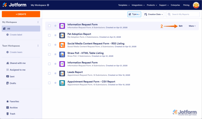 How to Personalize your Digest Emails