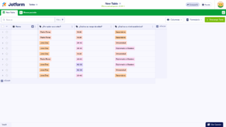 Cómo crear un gráfico circular en Google Forms | The Jotform Blog