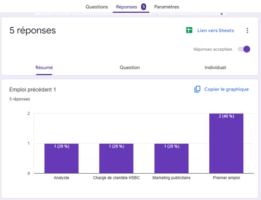 Comment consulter et configurer les analyses de formulaires Google ...