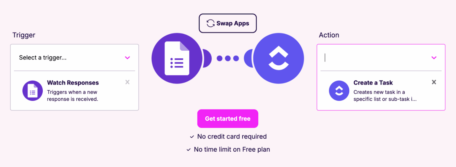 How to integrate Google Forms with ClickUp | The Jotform Blog