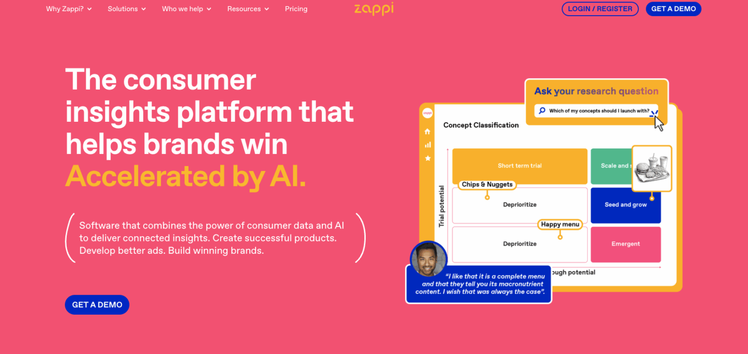 7 best AI market research tools in 2026 for smarter business decisions ...
