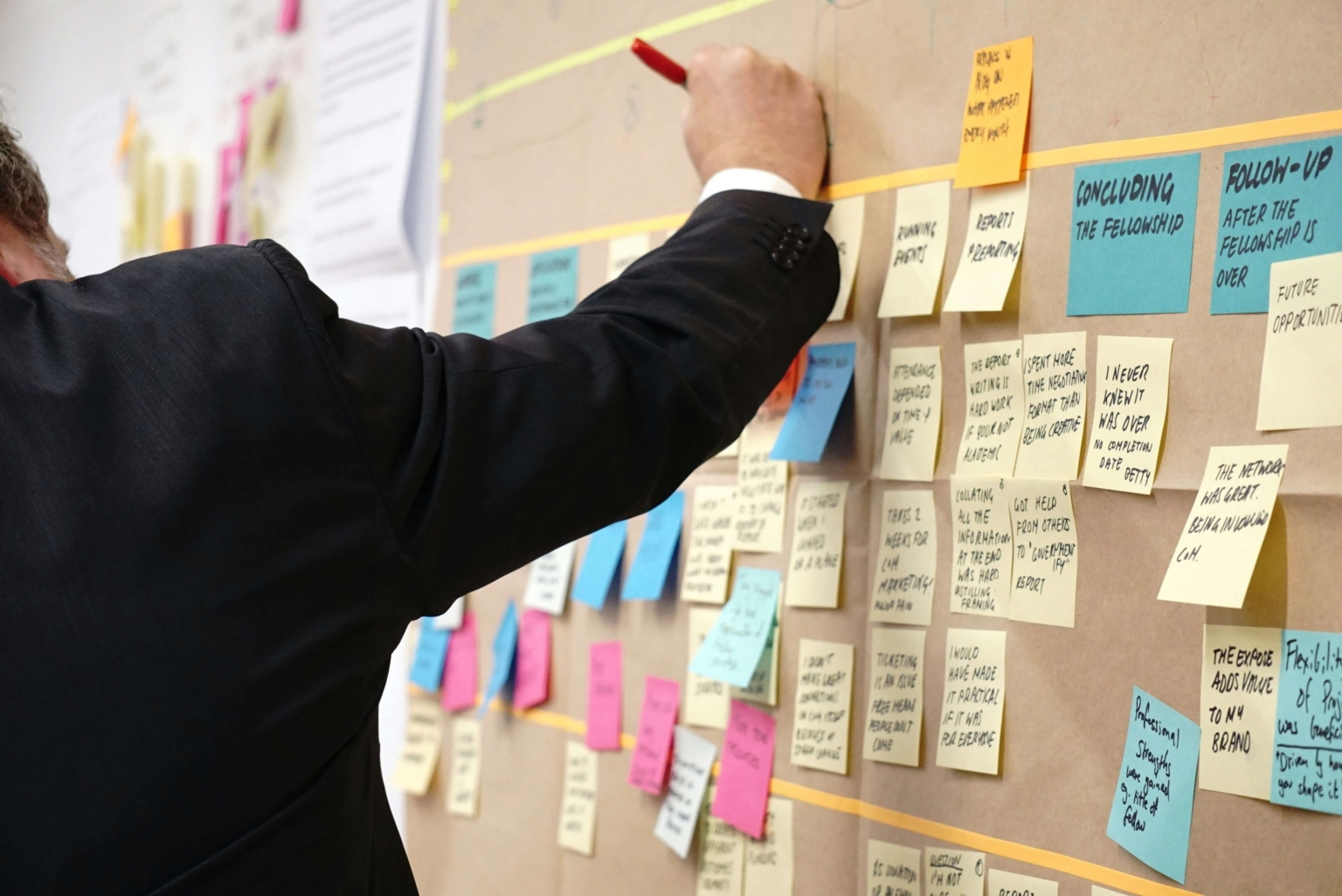 How to improve your design project management process | The Jotform Blog