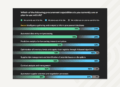 Top 5 AI tools for procurement | The Jotform Blog