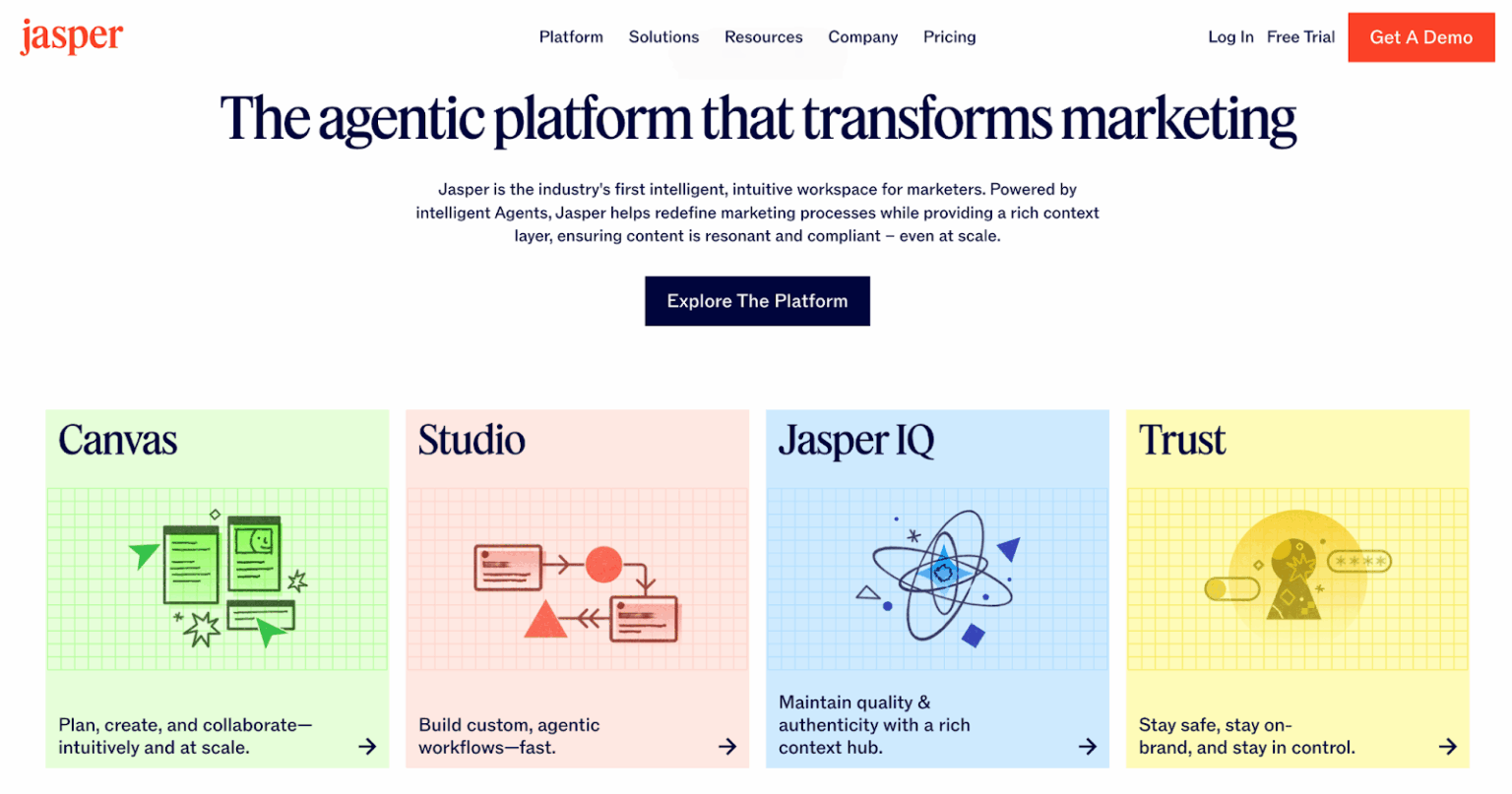 8 best AI text generators in 2025 — Tested and compared | The Jotform Blog