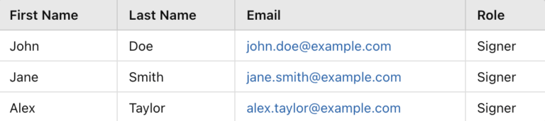 How to send a document to multiple signers with Docusign | The Jotform Blog