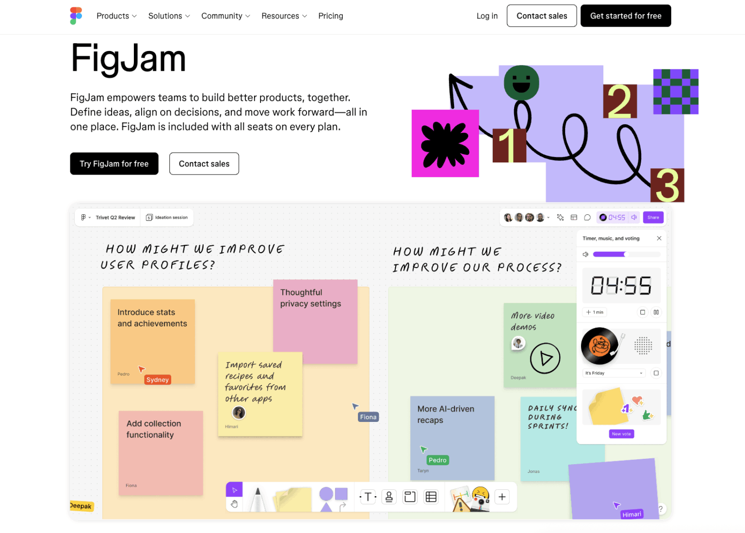 10 Powerful Miro Alternatives In 2026 The Jotform Blog 10-powerful-miro-alternatives-in-2026-the-jotform-blog
