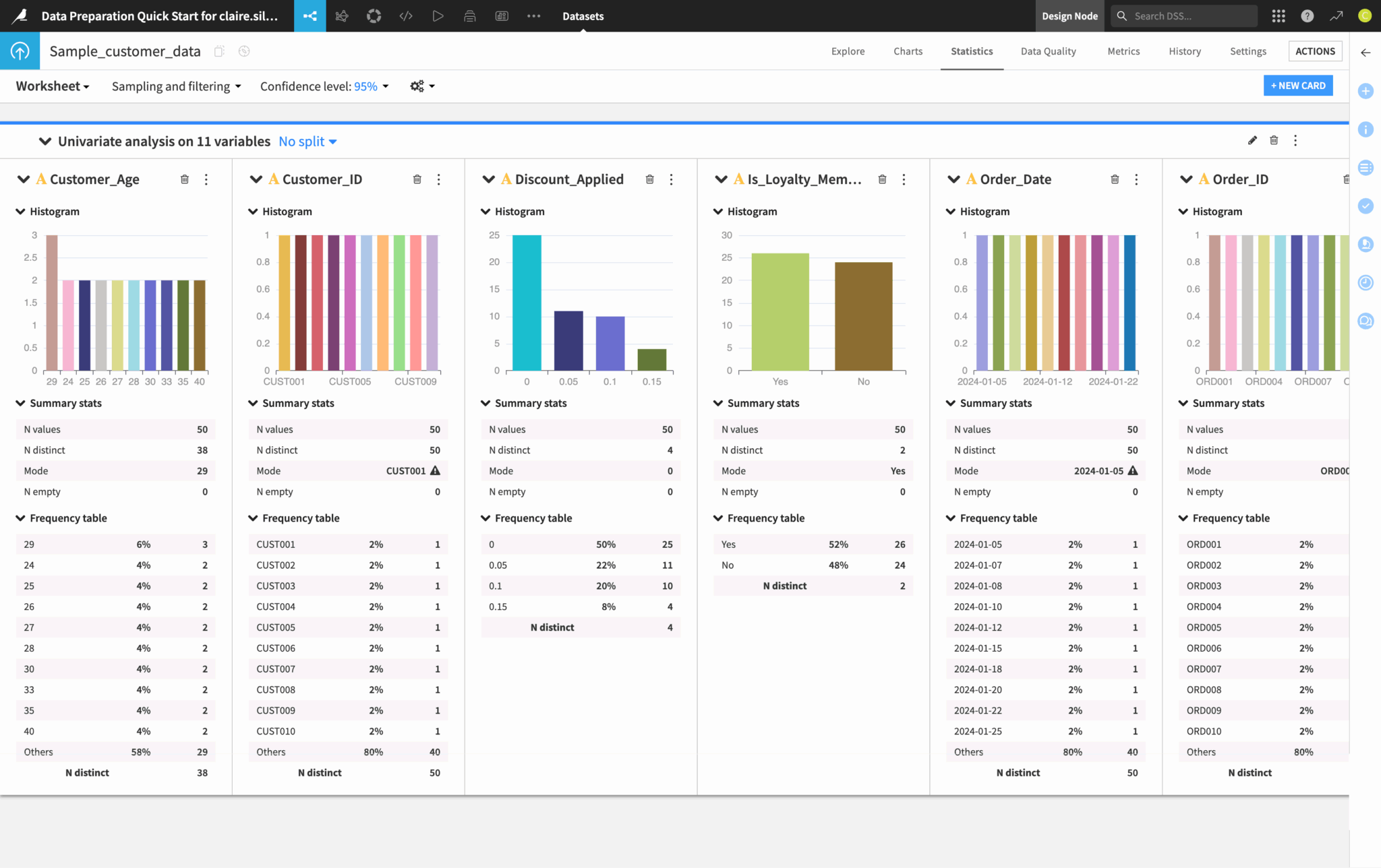8 best AI tools for statistics in 2026 | The Jotform Blog
