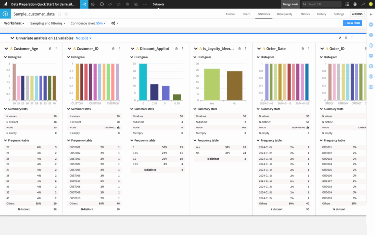 8 best AI tools for statistics in 2026 | The Jotform Blog
