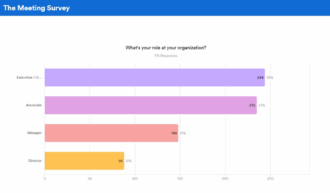 How to sort responses in Google Forms | The Jotform Blog