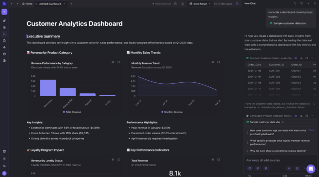 8 best AI tools for statistics in 2026 | The Jotform Blog