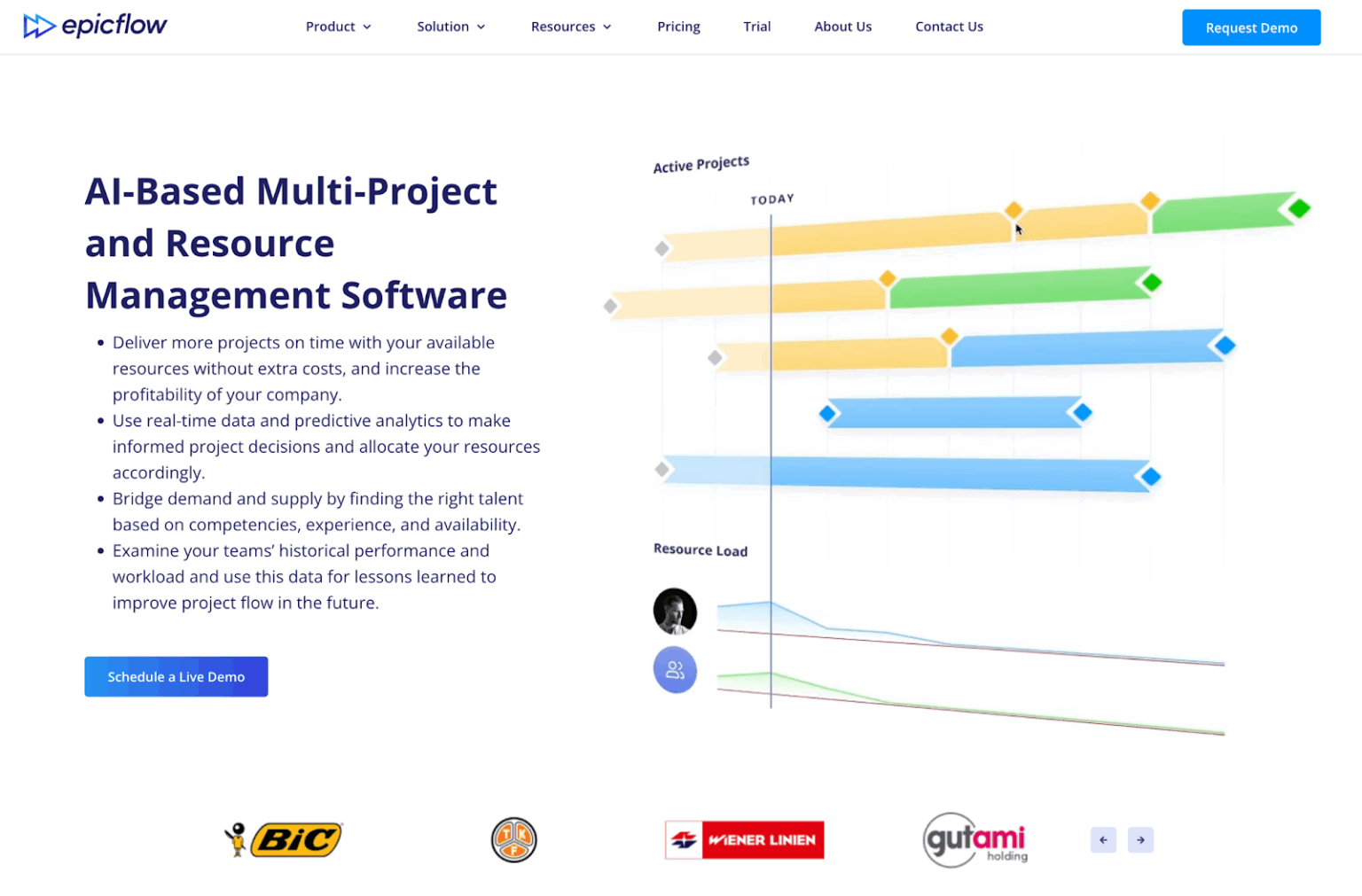 11 best manufacturing project management software for 2026 | The ...