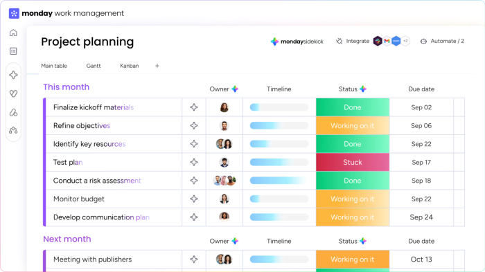 6 best tools for visual task management in 2026 | The Jotform Blog